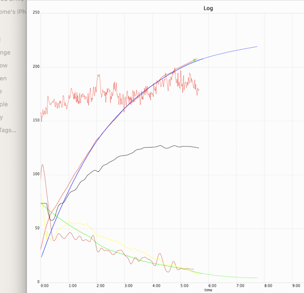 Nucleus Link – Precision Sample Coffee Roaster (50–100g Capacity) - Westend Coffee Company
